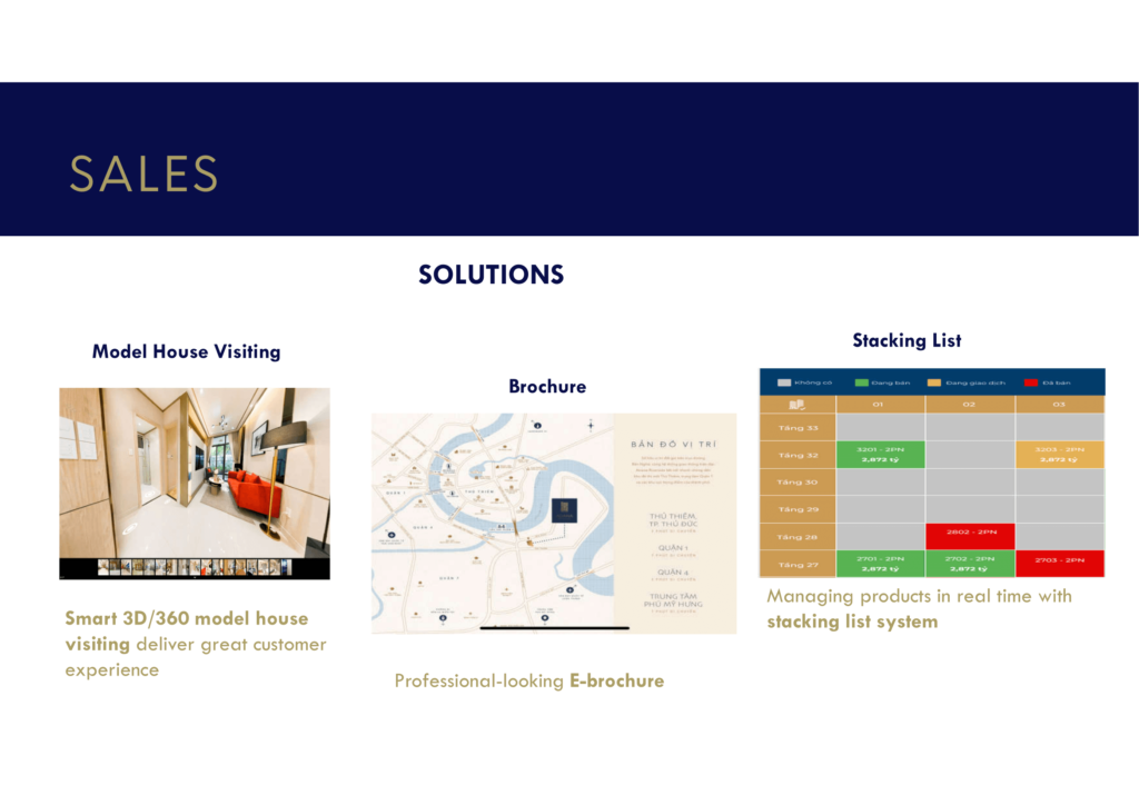 SkyDev PropTech System - Skydev